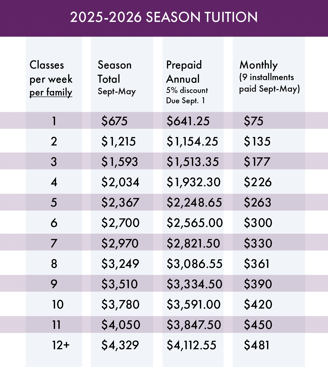 STUDIO CLASSES - The Dance Foundation